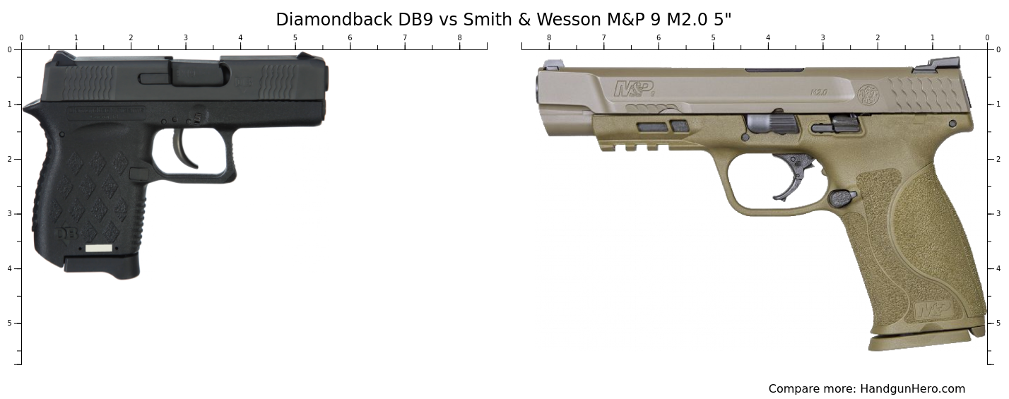 Diamondback DB9 vs Smith & Wesson M&P 9 M2.0 5" size comparison ...