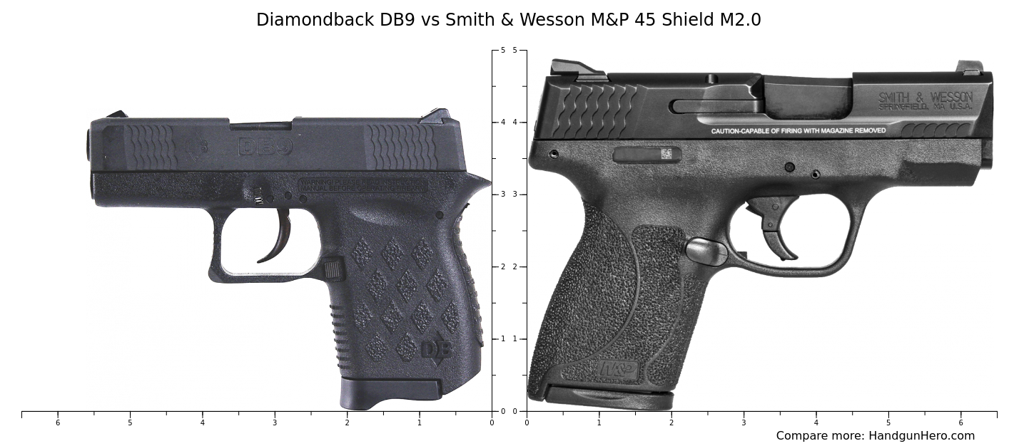 Diamondback DB9 vs Smith & Wesson M&P 45 Shield M2.0 size comparison ...
