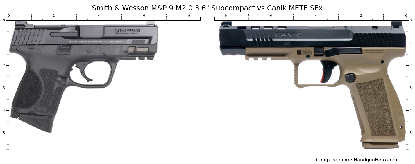 Smith & Wesson M&P 9 M2.0 3.6" Subcompact vs Canik METE SFx size ...