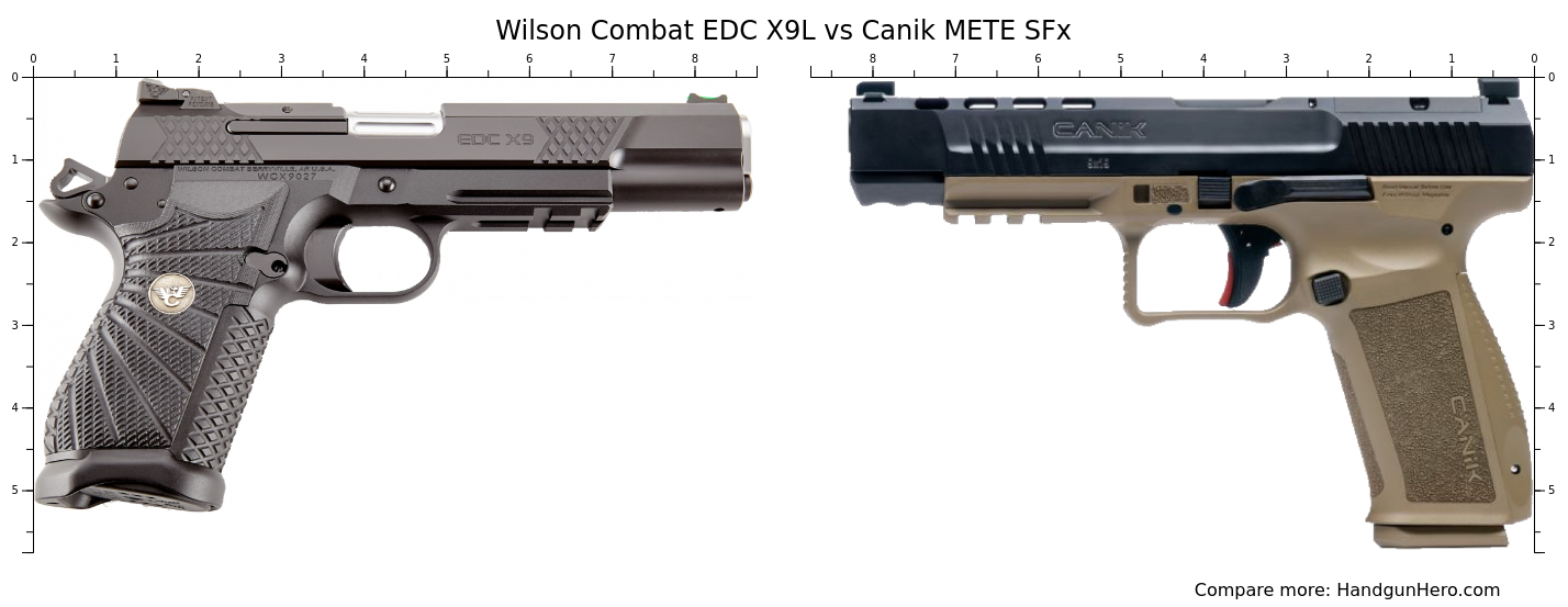 Wilson Combat EDC X9L vs Canik METE SFx size comparison | Handgun Hero