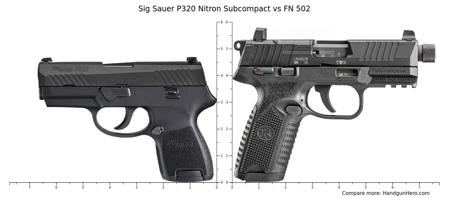 Sig Sauer P320 Nitron Subcompact vs FN 502 size comparison | Handgun Hero