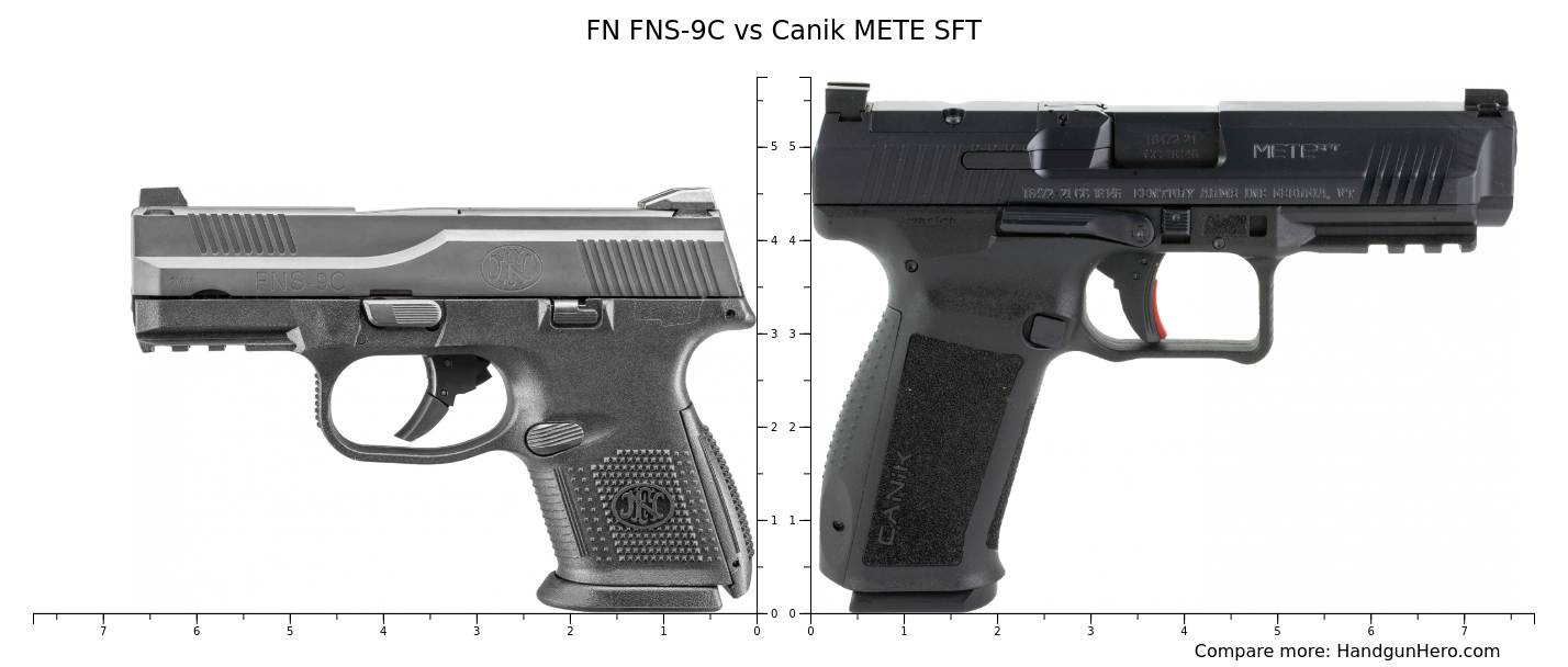 FN FNS-9C vs Smith & Wesson M&P 9 M2.0 Shield vs FN 509 MDR Compact vs FN 509 Compact vs Canik ...