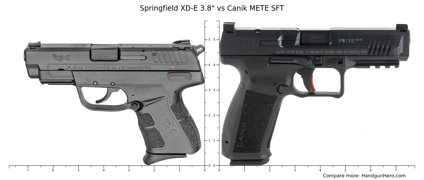 Springfield XD-E 3.8" vs Canik METE SFT size comparison | Handgun Hero