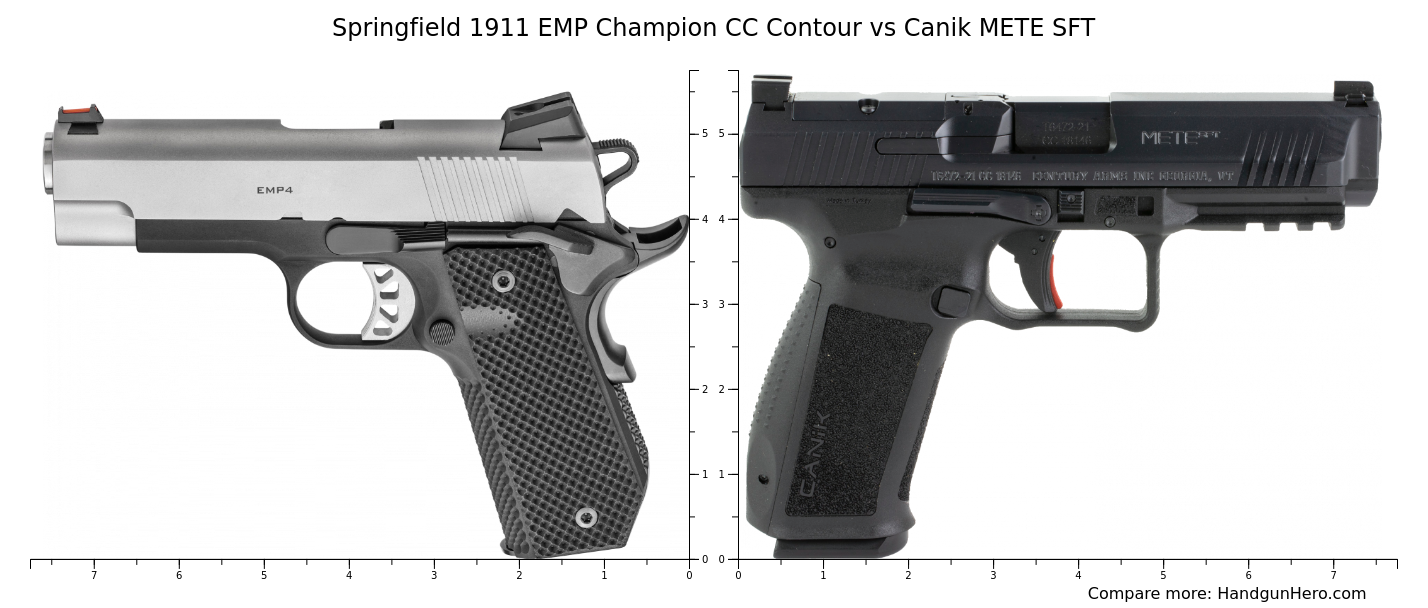 Springfield 1911 EMP Champion CC Contour vs Canik METE SFT size ...