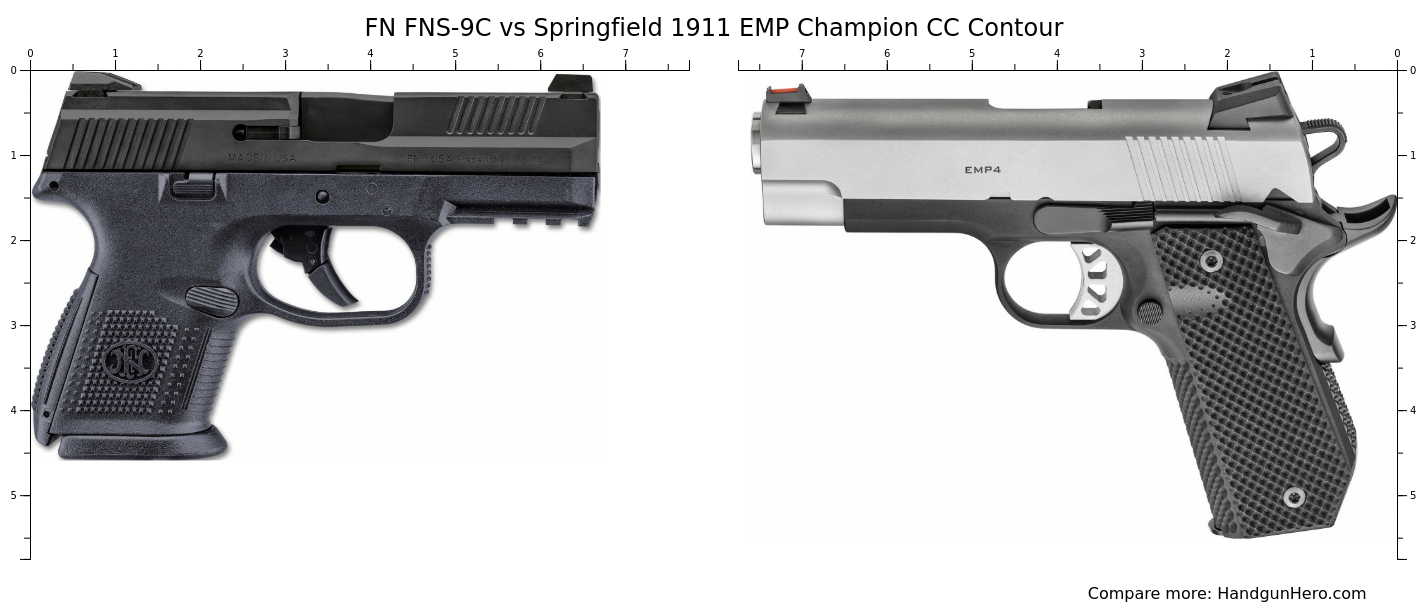 FN FNS-9C vs Springfield 1911 EMP Champion CC Contour size comparison ...