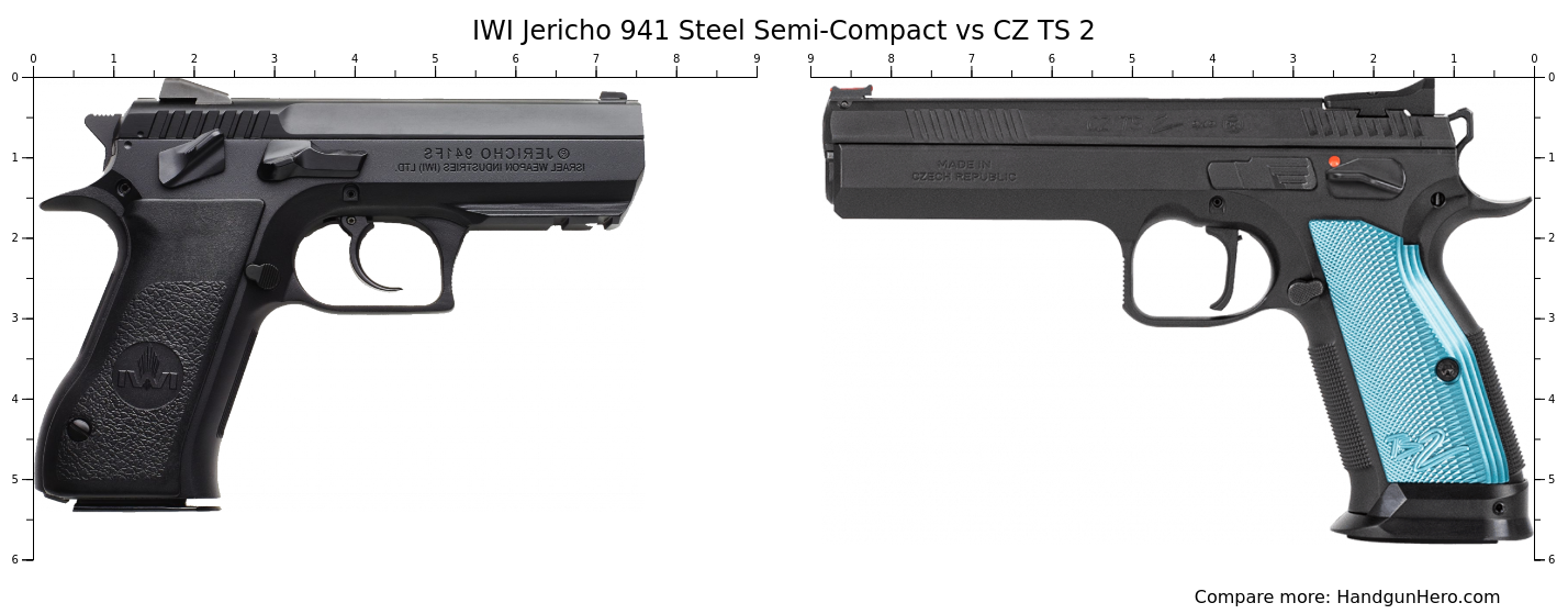 IWI Jericho 941 Steel Semi-Compact vs CZ TS 2 size comparison | Handgun ...