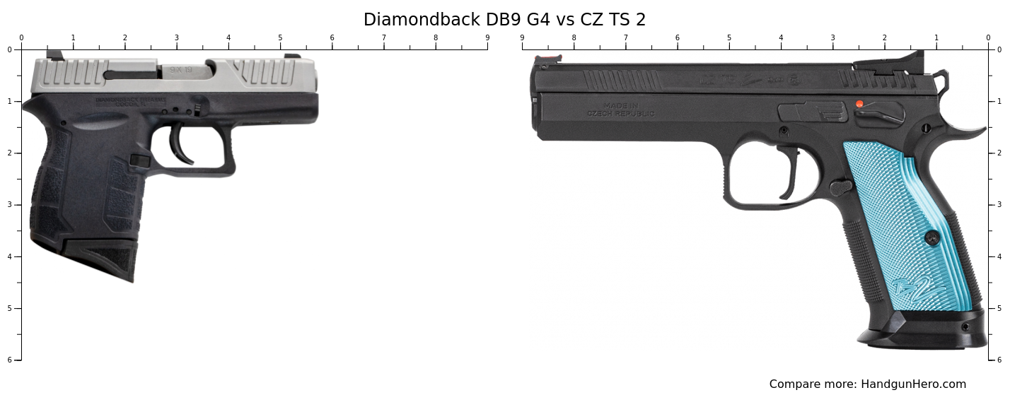 Diamondback DB9 G4 vs CZ TS 2 size comparison | Handgun Hero