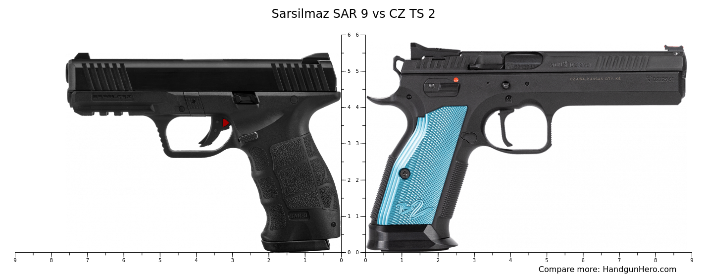 Sarsilmaz SAR 9 vs CZ TS 2 size comparison | Handgun Hero