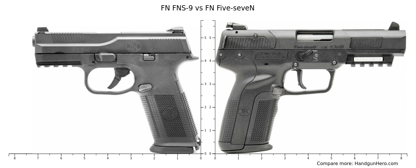 FN FNS-9 vs FN Five-seveN size comparison | Handgun Hero