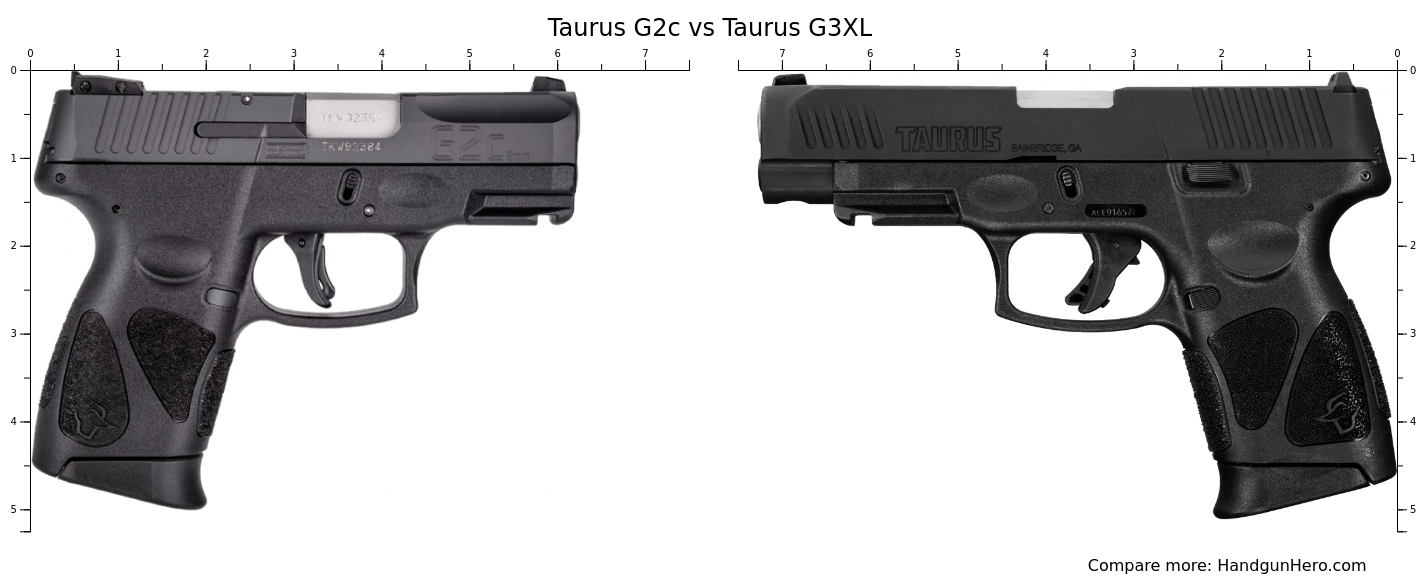 Taurus G2c vs Taurus G3XL size comparison | Handgun Hero
