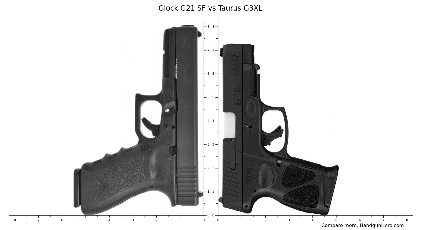 Glock G21 SF vs Taurus G3XL size comparison | Handgun Hero