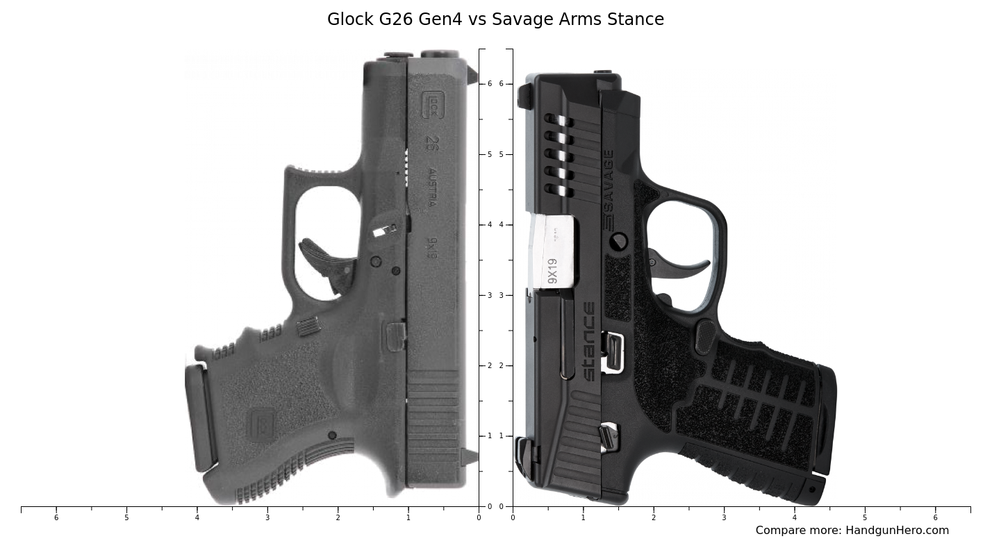 Glock G26 Gen4 vs Savage Arms Stance size comparison | Handgun Hero