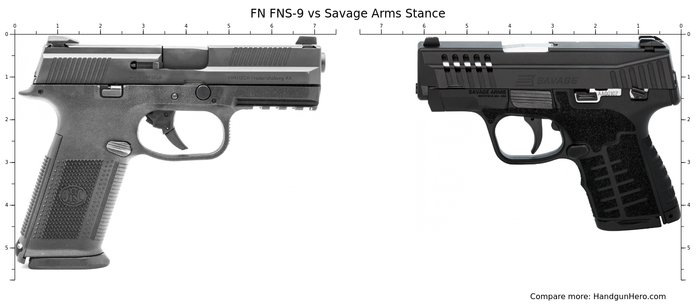 FN FNS-9 vs Savage Arms Stance size comparison | Handgun Hero