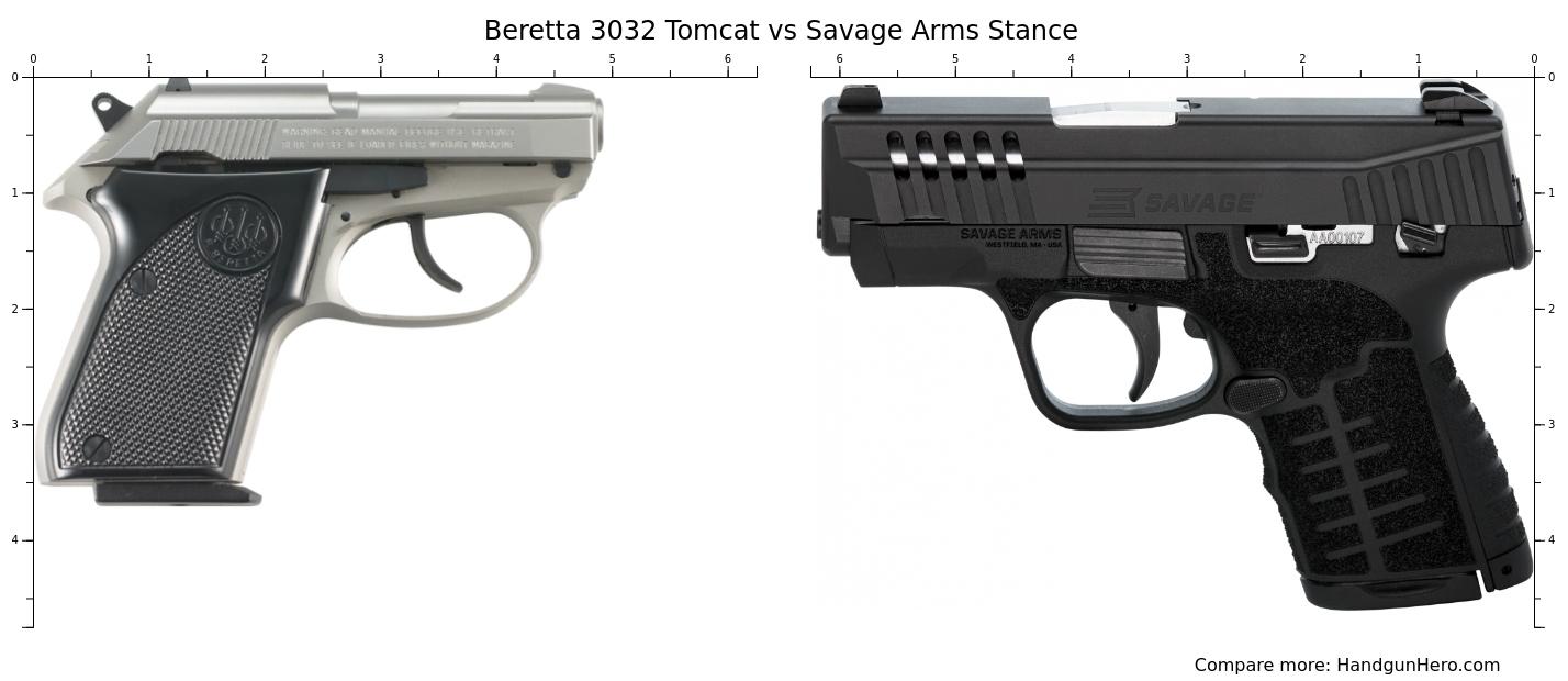 Beretta 3032 Tomcat vs Savage Arms Stance size comparison | Handgun Hero