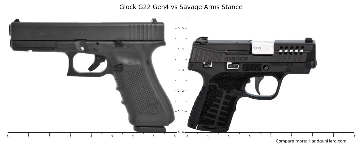 Glock G22 Gen4 vs Savage Arms Stance size comparison | Handgun Hero