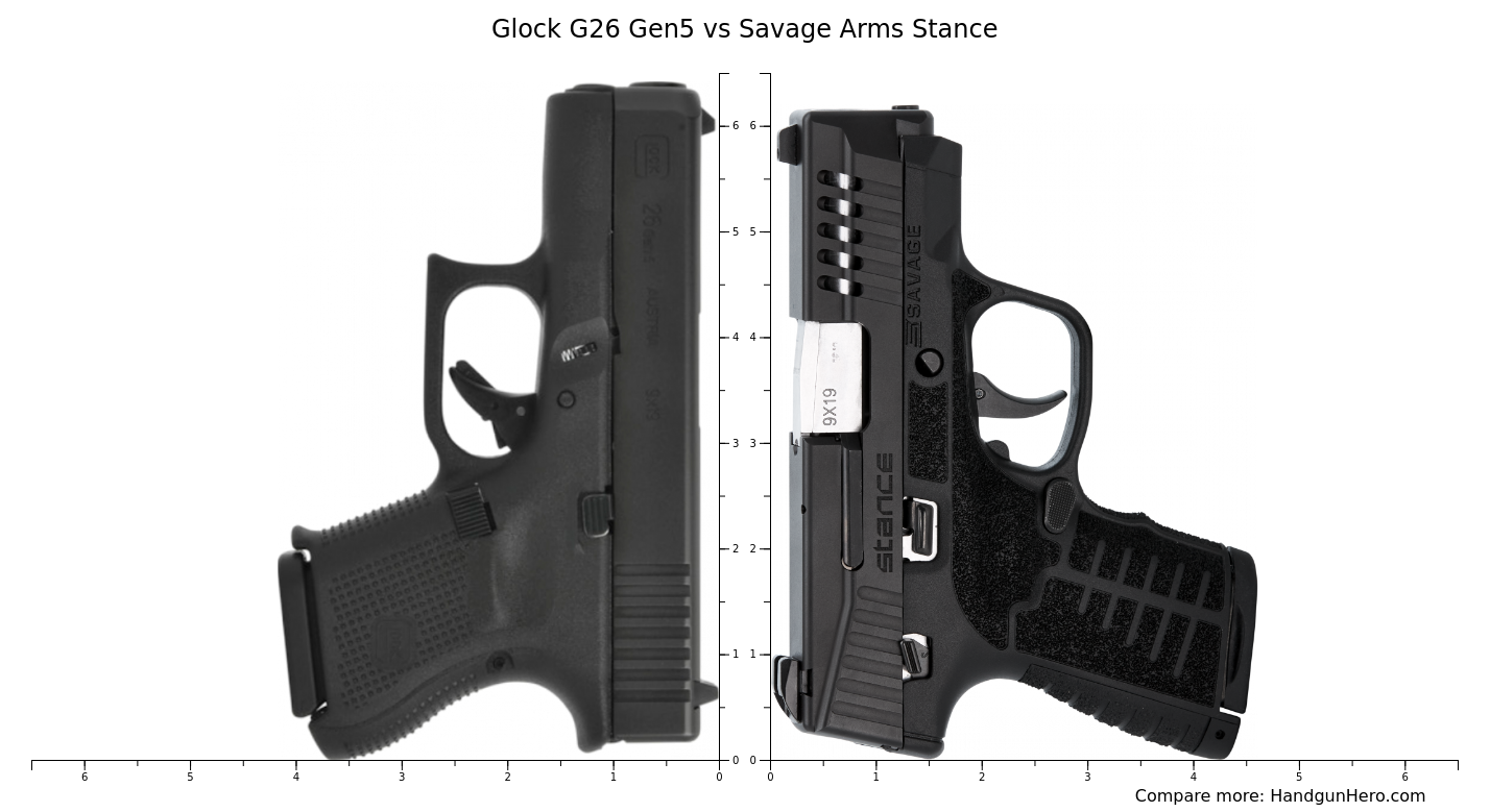 Glock G26 Gen5 vs Savage Arms Stance size comparison | Handgun Hero