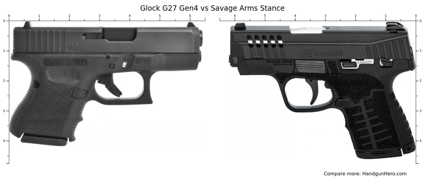 Glock G27 Gen4 vs Savage Arms Stance size comparison | Handgun Hero