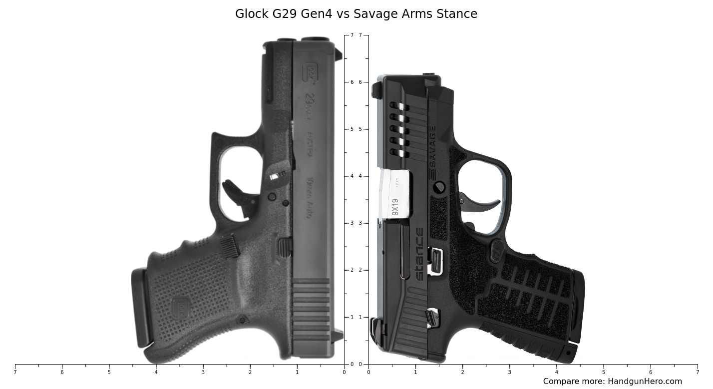 Glock G29 Gen4 vs Savage Arms Stance size comparison | Handgun Hero