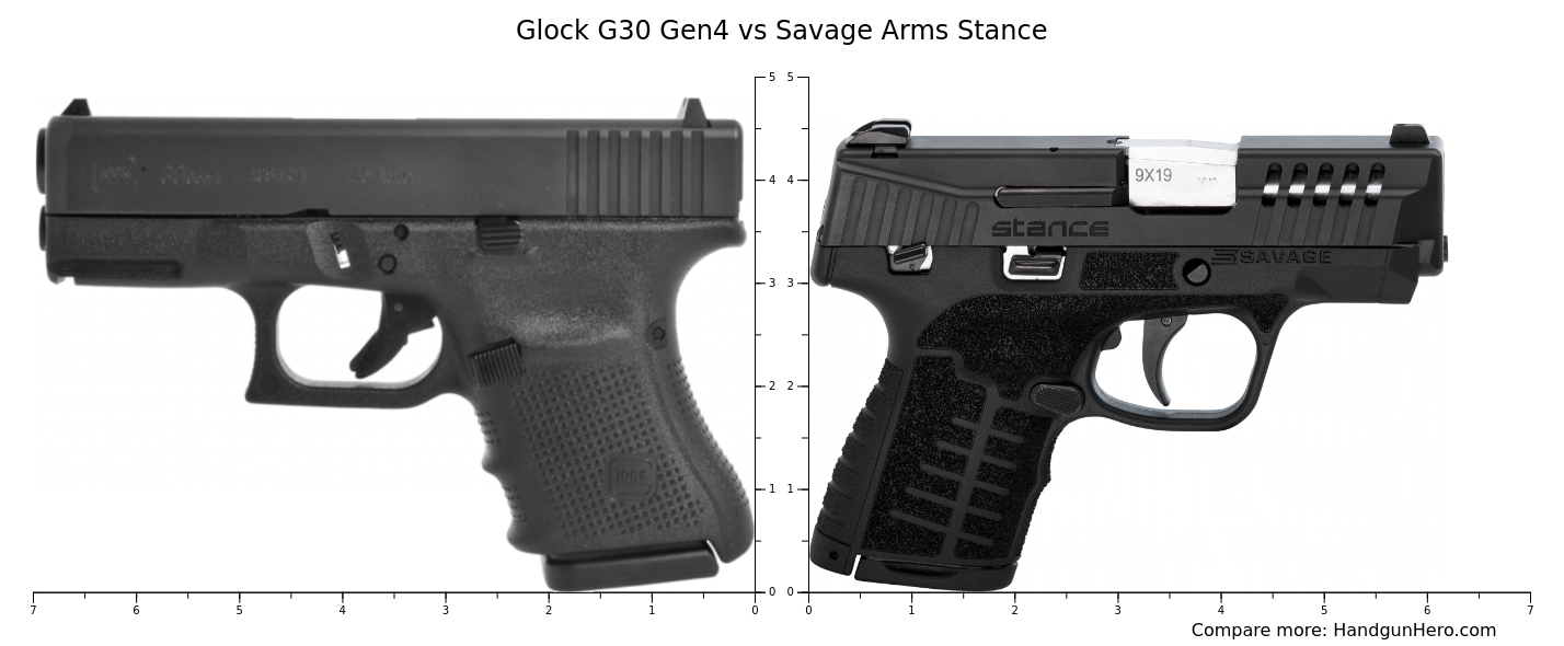 Glock G30 Gen4 vs Savage Arms Stance size comparison | Handgun Hero