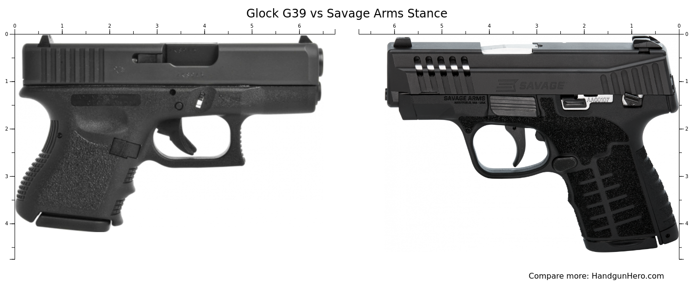 Glock G39 vs Savage Arms Stance size comparison | Handgun Hero