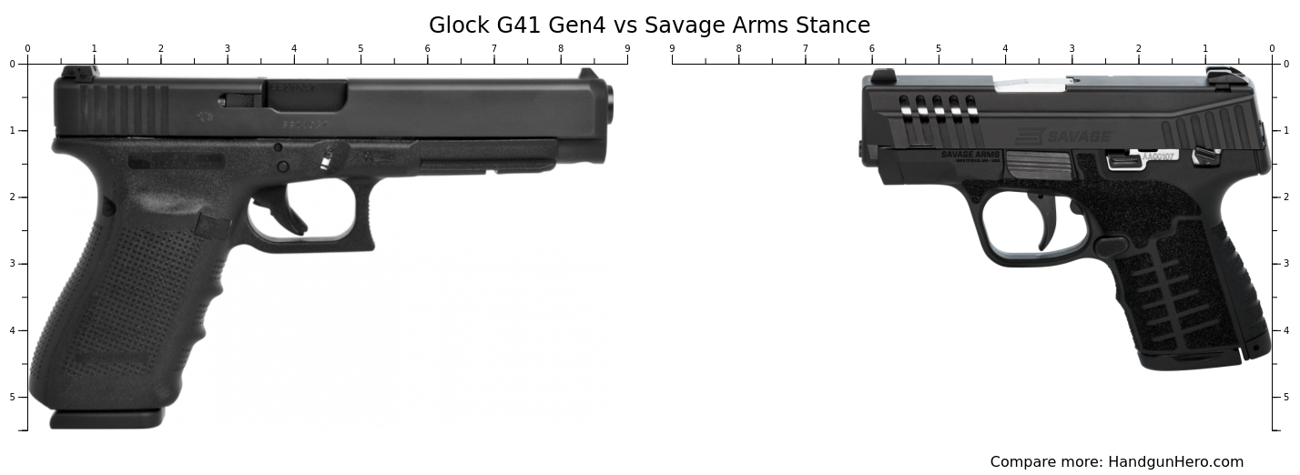 Glock G41 Gen4 vs Savage Arms Stance size comparison | Handgun Hero