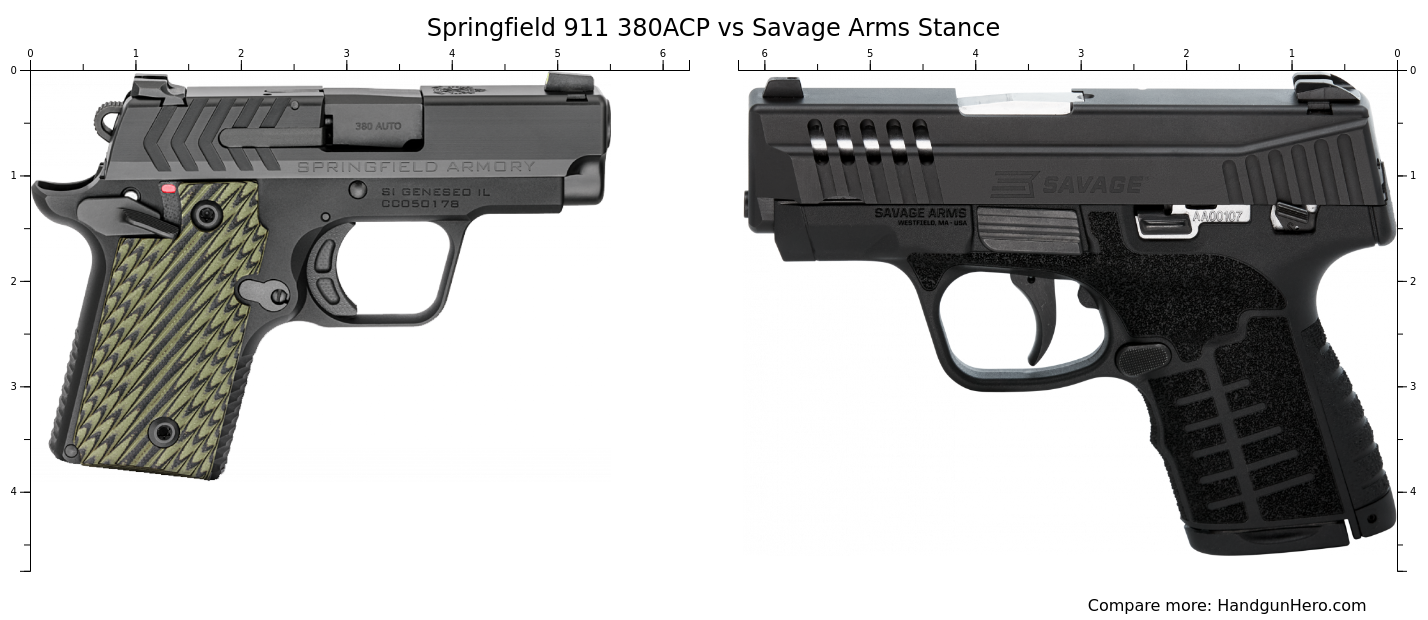 Springfield 911 380ACP vs Savage Arms Stance size comparison | Handgun Hero