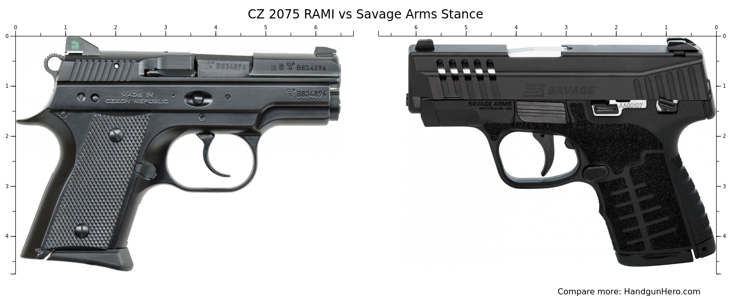 CZ 2075 RAMI vs Savage Arms Stance size comparison | Handgun Hero