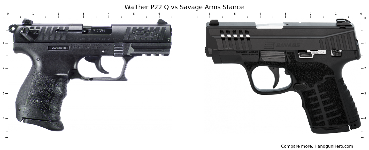 Walther P22 Q vs Savage Arms Stance size comparison | Handgun Hero