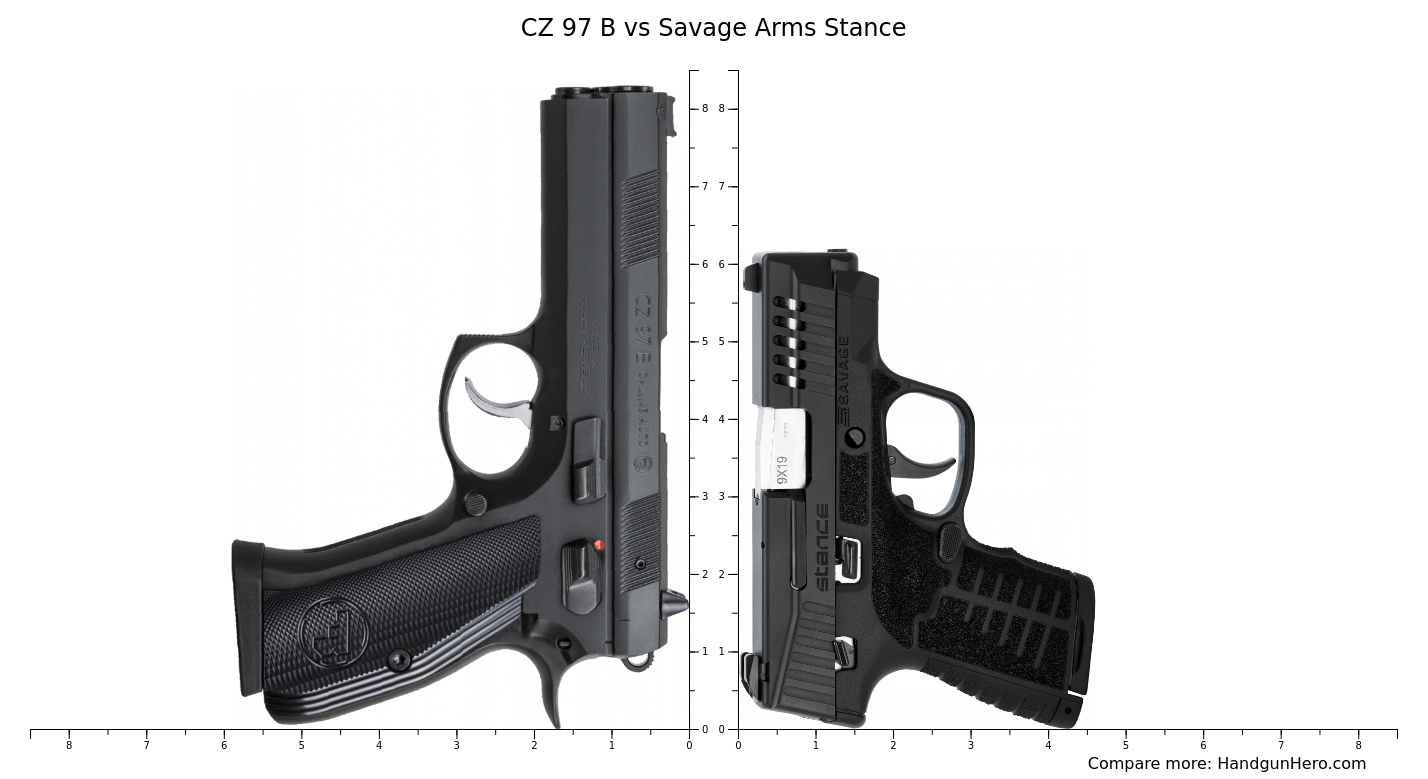 CZ 97 B vs Savage Arms Stance size comparison | Handgun Hero