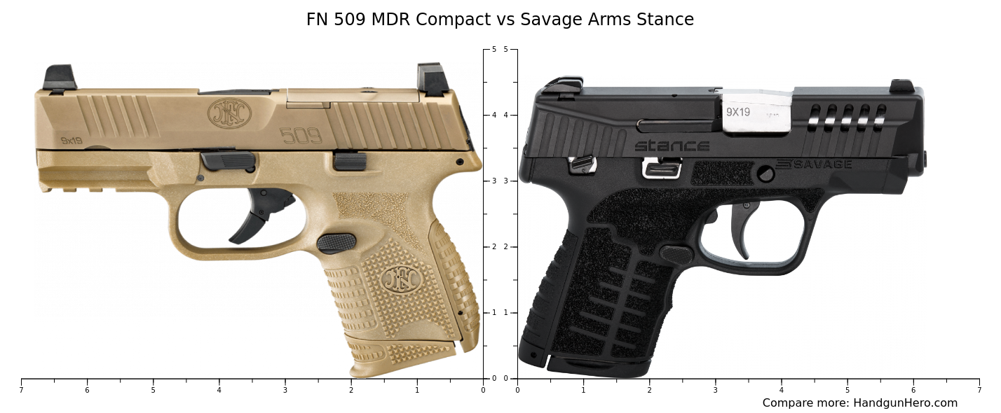 FN 509 MDR Compact vs Savage Arms Stance size comparison | Handgun Hero