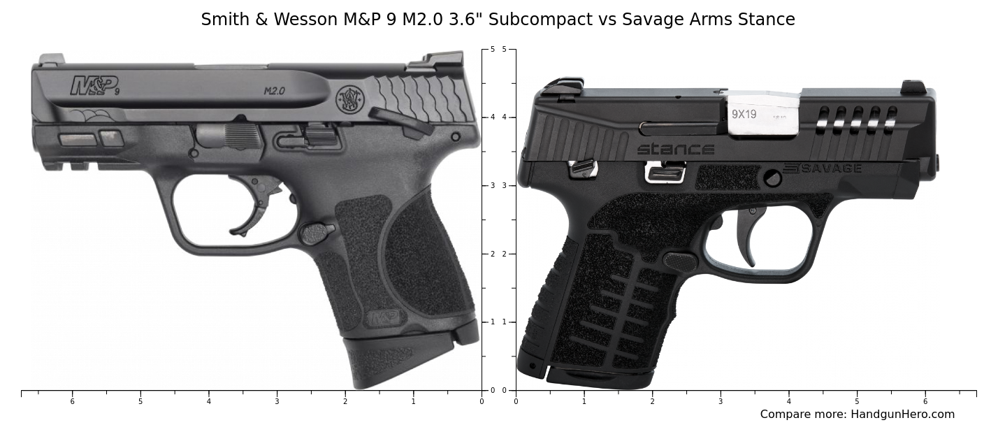 Smith & Wesson M&P 9 M2.0 3.6" Subcompact vs Savage Arms Stance size ...