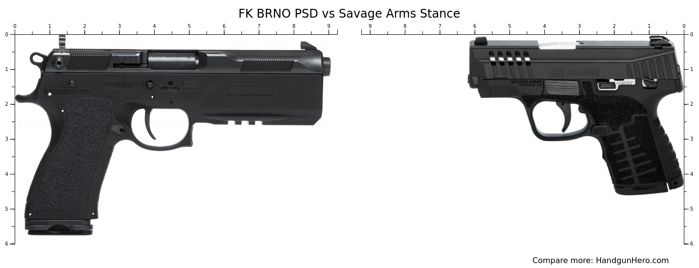 FK BRNO PSD vs Savage Arms Stance size comparison | Handgun Hero