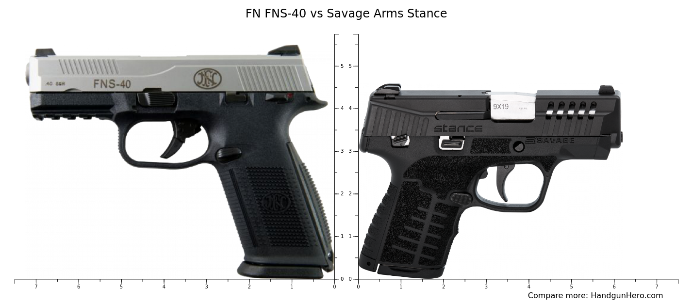 FN FNS-40 vs Savage Arms Stance size comparison | Handgun Hero