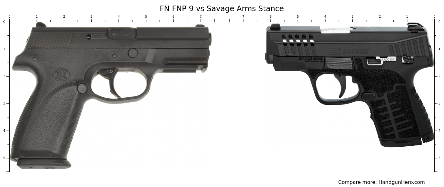 FN FNP-9 vs Savage Arms Stance size comparison | Handgun Hero