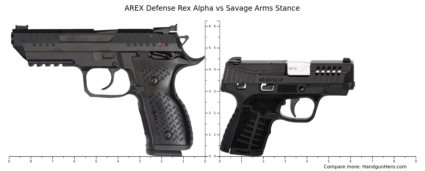 AREX Defense Rex Alpha vs Savage Arms Stance size comparison | Handgun Hero