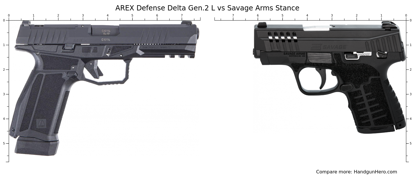AREX Defense Delta Gen.2 L vs Savage Arms Stance size comparison ...