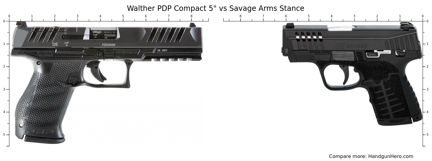 Walther PDP Compact 5" vs Savage Arms Stance size comparison | Handgun Hero