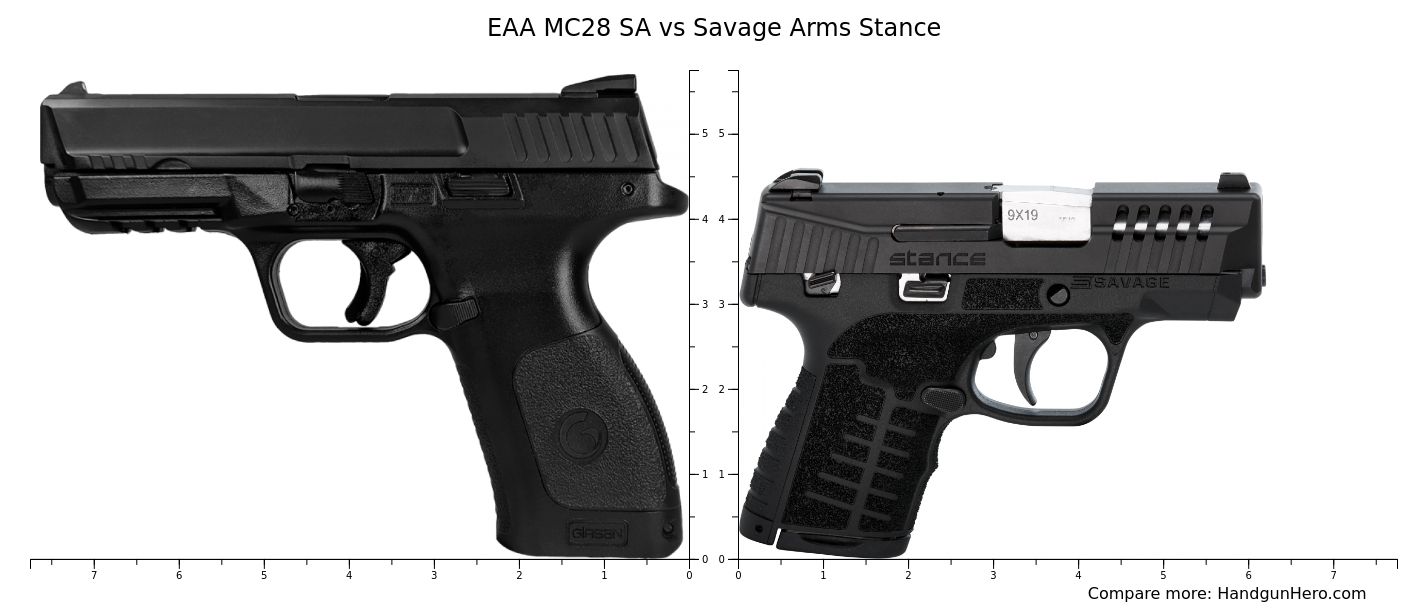 Girsan MC28 SA vs Savage Arms Stance size comparison | Handgun Hero