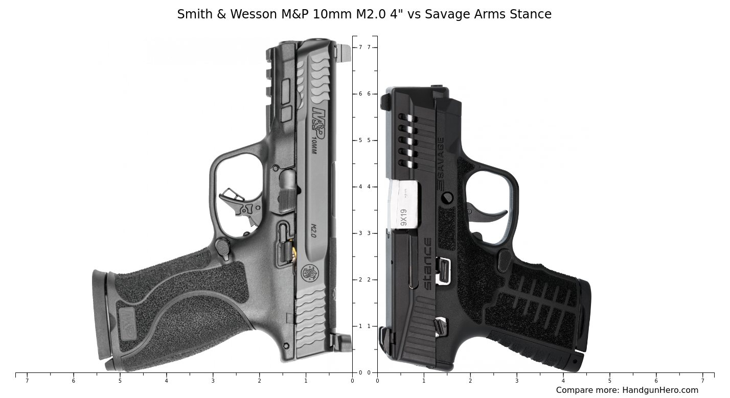 Smith & Wesson M&P 10mm M2.0 4" vs Savage Arms Stance size comparison ...