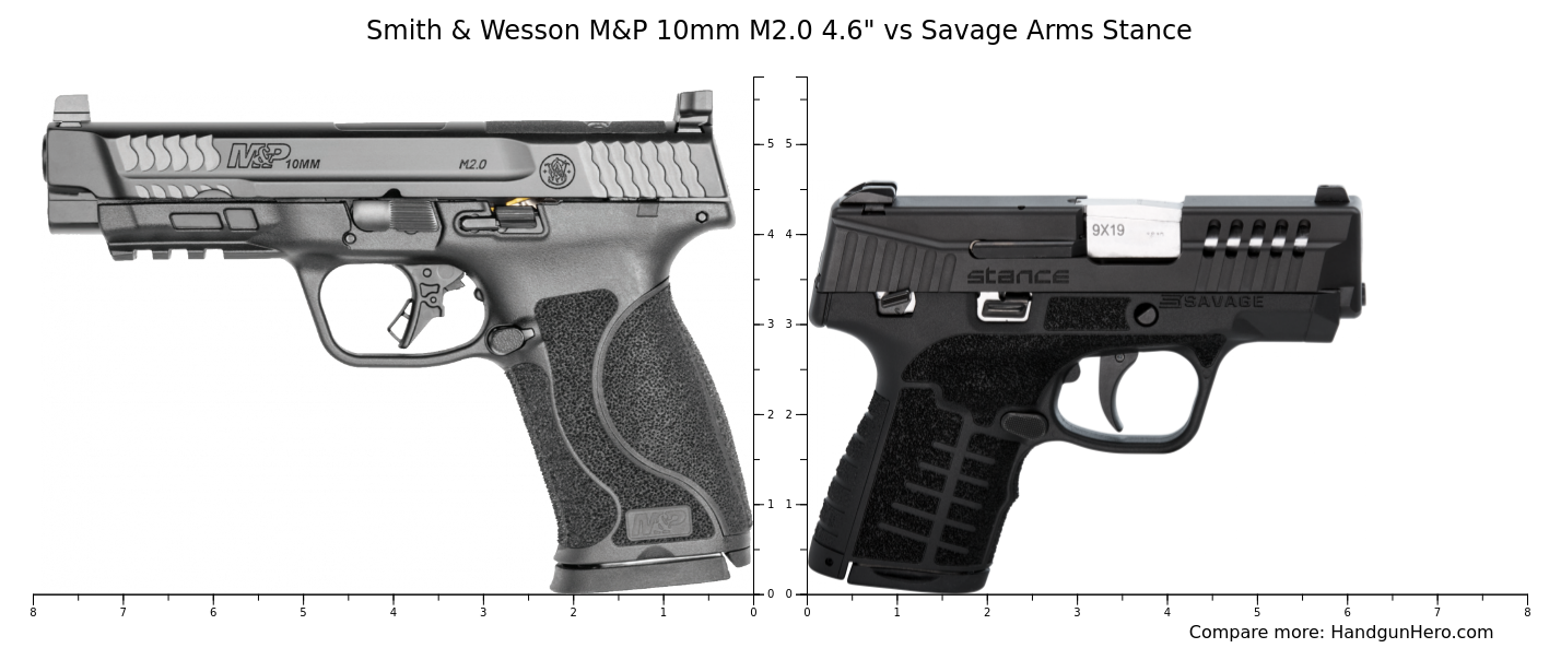 Smith & Wesson M&P 10mm M2.0 4.6" vs Savage Arms Stance size comparison ...