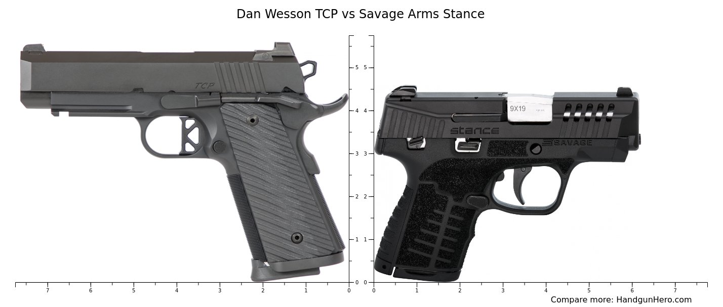 Dan Wesson TCP vs Savage Arms Stance size comparison | Handgun Hero