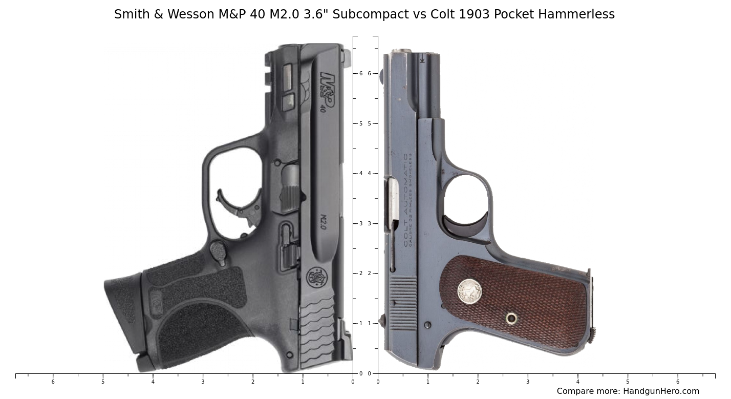 Smith & Wesson M&P 40 M2.0 3.6" Subcompact vs Colt 1903 Pocket ...
