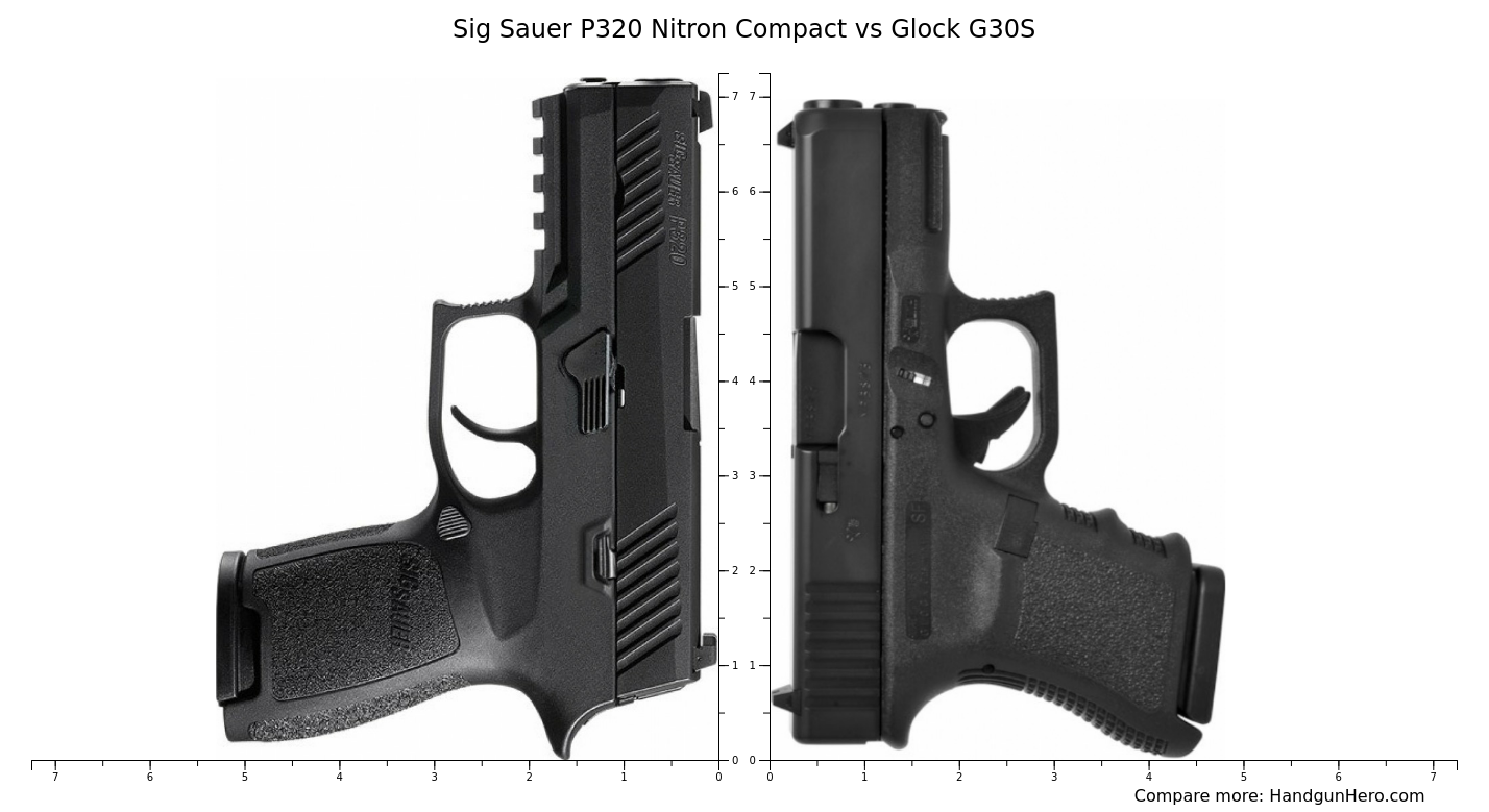 Sig Sauer P320 Nitron Compact vs Glock G30S size comparison | Handgun Hero