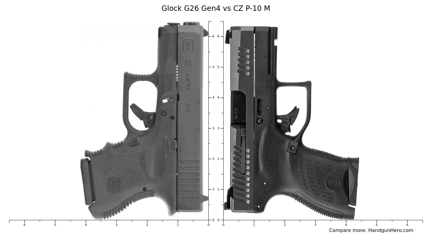 Glock G26 Gen4 vs CZ P-10 M size comparison | Handgun Hero