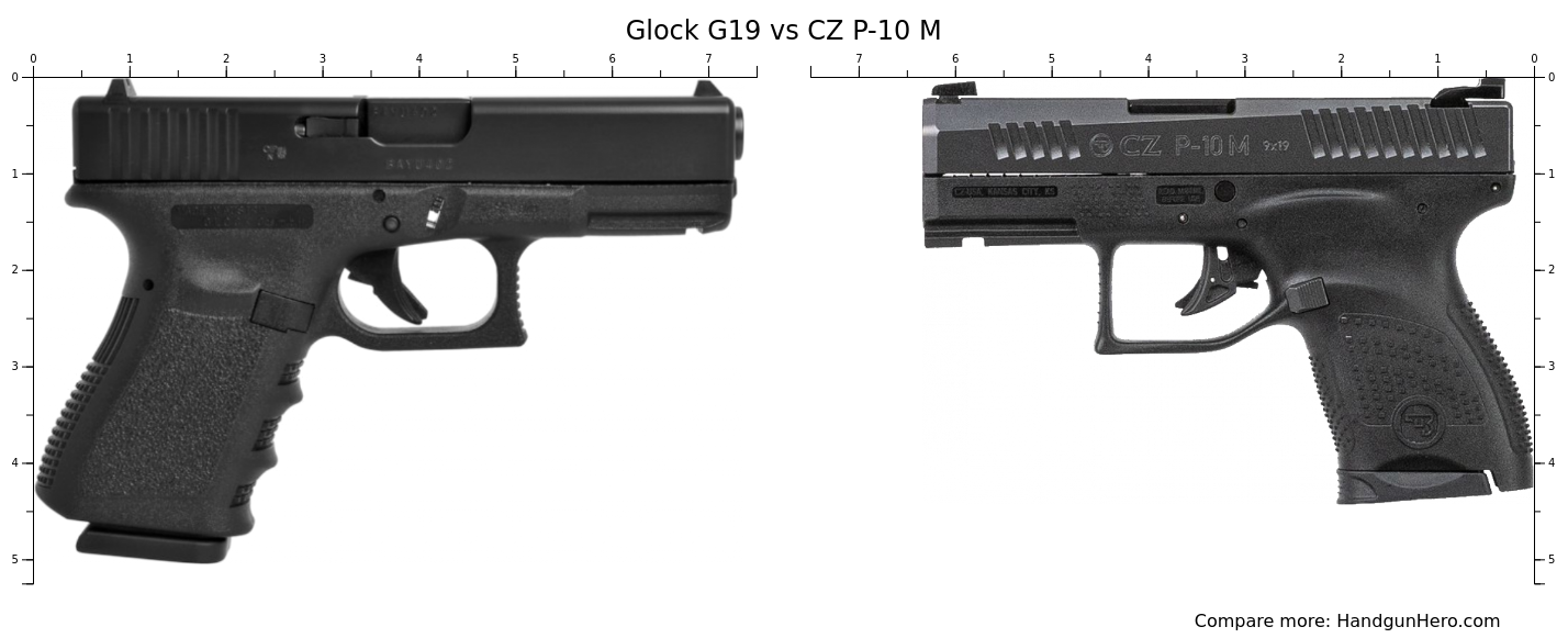 Glock G19 vs Glock G43X vs CZ P-10 M size comparison | Handgun Hero