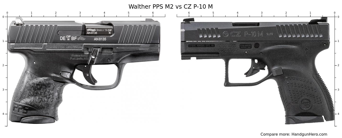 Walther PPS M2 vs CZ P-10 M size comparison | Handgun Hero