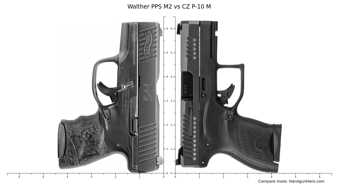 Walther PPS M2 vs CZ P-10 M size comparison | Handgun Hero