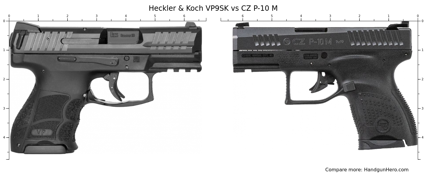 Heckler & Koch VP9SK vs CZ P-10 S vs CZ P-10 M size comparison ...