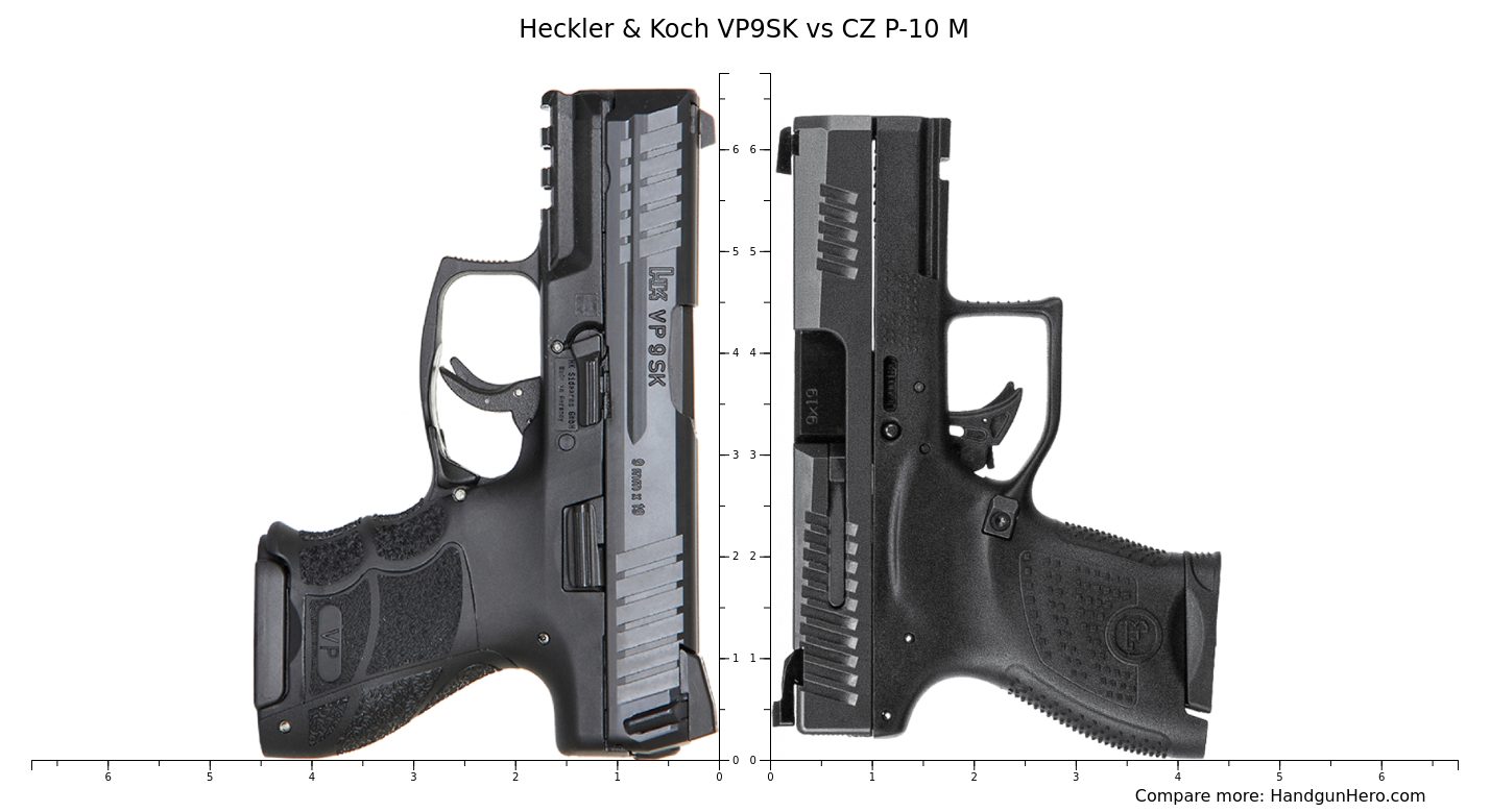 Heckler & Koch VP9SK vs CZ P-10 M size comparison | Handgun Hero