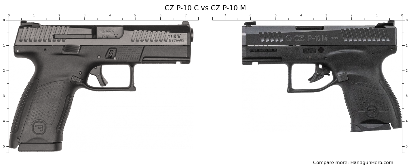 CZ P-10 C vs CZ P-10 M size comparison | Handgun Hero